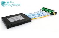China Single-Mode FWDM Multiplexer – 1310/1550 nm for GPON/XGS-PON & CATV for sale