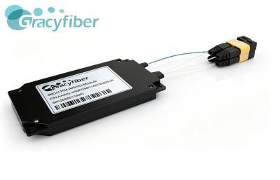 China PM AAWG Module – 32 to 96 Channel C-Band 50/100/150 GHz DWDM for sale