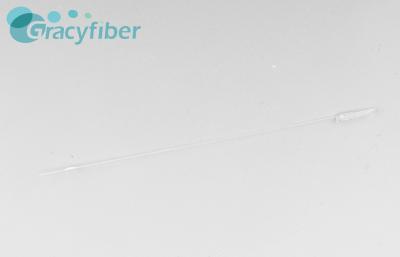 China Lensed Fiber Array for PIC Edge Coupling – 1 to 48 Channels for sale