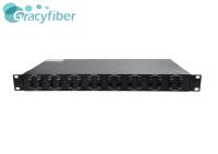 China LGX Optical TAP Module – 4CH/8CH SM & MM with MTP®/MPO Interface for sale