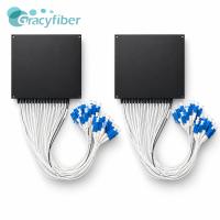 China 19 Channel O+C Band DWDM Module 8+11CH 200GHz O Band 100GHz C Band Low Loss LC PC for sale