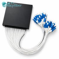 China 19 Channel O+C Band DWDM Module 8+11CH 200GHz O Band 100GHz C Band Low Loss LC PC for sale