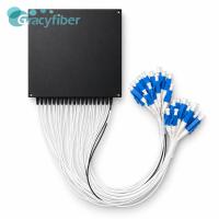 China 19 Channel O+C Band DWDM Module 8+11CH 200GHz O Band 100GHz C Band Low Loss LC PC for sale