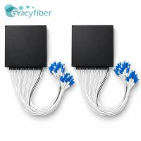 China 19 Channel O+C Band DWDM Module 8+11CH 200GHz O Band 100GHz C Band Low Loss LC PC for sale