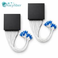 China 19 Channel O+C Band DWDM Module 8+11CH 200GHz O Band 100GHz C Band Low Loss LC PC for sale
