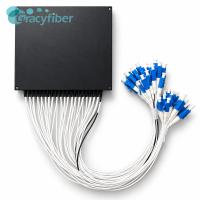 China 19 Channel O+C Band DWDM Module 8+11CH 200GHz O Band 100GHz C Band Low Loss LC PC for sale
