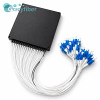 China 19CH O+C-Band DWDM Module – 8CH O-Band 200 GHz + 11CH C-Band 100 GHz for sale