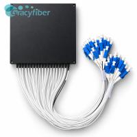 China 19CH O+C-Band DWDM Module – 8CH O-Band 200GHz + 11CH C-Band 100GHz for sale