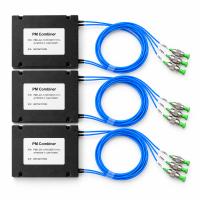 China 2CH PM MWDM Module – 1301/1311 nm Polarization-Maintaining Combiner for sale