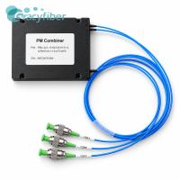 China 2CH PM MWDM Module – 1301/1311 nm Polarization-Maintaining Combiner for sale