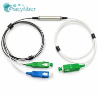 China FWDM Filter – 1260–1360nm Reflect / 1460–1620nm Pass, G657A1 Fiber for sale