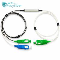 China FWDM Filter – 1260–1360nm Reflect / 1460–1620nm Pass, G657A1 Fiber for sale