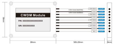 China 1610nm + 1×4 Splitter + 4×FWDM Integrated ABS Module for sale