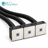 China 2D Polarization-Maintaining Fiber Array (2D PM FA) for WSS, MEMS & Photonic Integration for sale