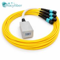 China 2D Polarization-Maintaining Fiber Array (2D PM FA) for WSS, MEMS & Photonic Integration for sale