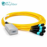 China 2D Polarization Maintaining Fiber Array – Precision PM Fiber Matrix for Optical Switching & Sensing for sale