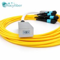 China 2D Fiber Array (2D FA) – High-Density Optical Fiber Matrix for Silicon Photonics & CPO for sale