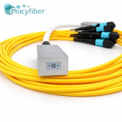 China 2D Fiber Array (2D FA) – High-Density Optical Fiber Matrix for Silicon Photonics & CPO for sale