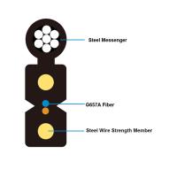 China Outdoor Fiber Optic Drop Cable GJYXCH 12 Cores Steel Wire Self Supporting FTTH for sale