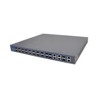 China 1490nm Mini FTTH GPON OLT Fiber Network 380mm FTTX Small Capacity for sale