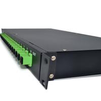 China 1u Rack Mount Plc Splitter FTTH Plc Planar Lightwave Circuit MM for sale