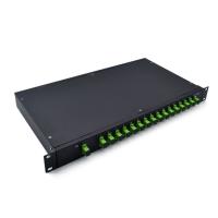 China 1u Rack Mount Plc Splitter FTTH Plc Planar Lightwave Circuit MM for sale