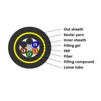China ADSS Indoor Outdoor Fiber FTTX  Ftth Drop Cable Installation for sale