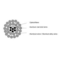 China AL Covered Stainless Steel Tube OPGW Fiber Optic Cable Single Mode 15.5mm 60.7kN for sale