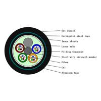 China GYTA53 Armored Loose Tube Fiber Optic Cable 12 24 48 Core LSZH Underground Direct Burial for sale
