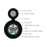 China 2km Figure 8 Fiber Optic Cable Drop Wire Outdoor GYTC8S for sale