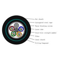 China PBT Fiber Optic Armored Cable HDPE Outdoor Underground Cable for sale
