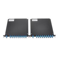 China 16 Channel DWDM MUX DEMUX for sale