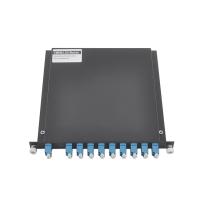China 16 Channel DWDM MUX DEMUX for sale