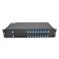 China FTTH 16 Channel DWDM MUX DEMUX 1U Rack Mount Low Insertion Loss 5.5dB Duplex LC for sale