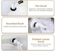 China 3lb Rechargeable Electric Rotary Brush Cordless Bathroom Scrubber Polypropylene for sale