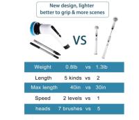 China 7 In Electric Spin Scrubber Handheld Power Drill Brush Set For Cleaning Bathtub for sale