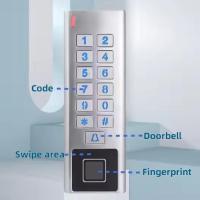 China Weatherproof Outdoor WiFi Metal Keypad Access Control with Tuya App 12V DC for sale