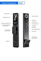 China Waterproof TTlock Tuya App Fingerprint Code Card Key Smart Door Lock for sale