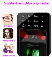 China Biometric Face Recognition Access Control Terminal for sale