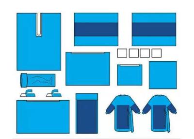 China Non-Woven Fabric Sterile Surgical Packs Available With Gamma Sterilization for sale