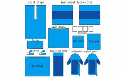 China Medical Disposable Surgical Drape Kits Sterile Hip Pack SMMS for sale