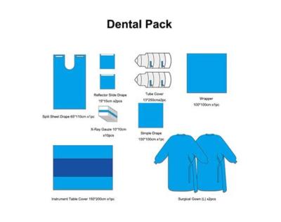 China SMMS Sterile minor Disposable Surgical Dental Pack Wraps With CE ISO Certificate for sale