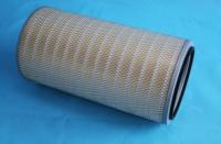 China Nano fibre filter cartridge for sale