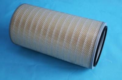 China Nano fibre filter cartridge for sale