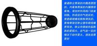 China Star Type Dust Collector Cages Smooth Surface Prevent The Bag From Damage for sale