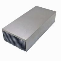 China 6061 6063 Aluminum Extrusion Profiles Custom Heatsink T3-T8 ±0.02mm for sale