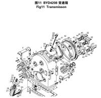 China Shantui SL30W Wheel loader parts BYD4208 Transmission Box assembly for sale