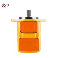 China Crawler Excavator Hydraulic Pump Construction Machinery Parts erpillar 6E5831 for sale