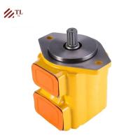 China Crawler Excavator Hydraulic Pump Construction Machinery Parts erpillar 6E5831 for sale