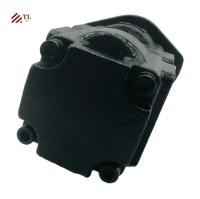 China Gear Pump For JCB Backhoe Loader 3C 3CX 3D 3DX Suitable For Various Excavator Models for sale